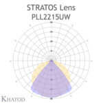 PLL2215UW DIA 300mm, UV lens 90° Ultra Wide Beam KHATOD LENS Khatod
