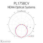 PL1758CV Blok Lens, Modul 36, 111° Beam, NEMA 7 KHATOD LENS Khatod